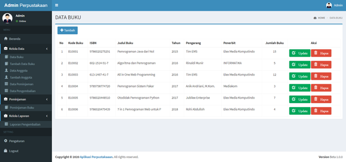 My Portfolio | Muhammad Diki Hendriyanto